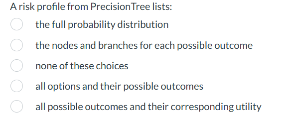 Solved A risk profile from PrecisionTree lists: the full | Chegg.com