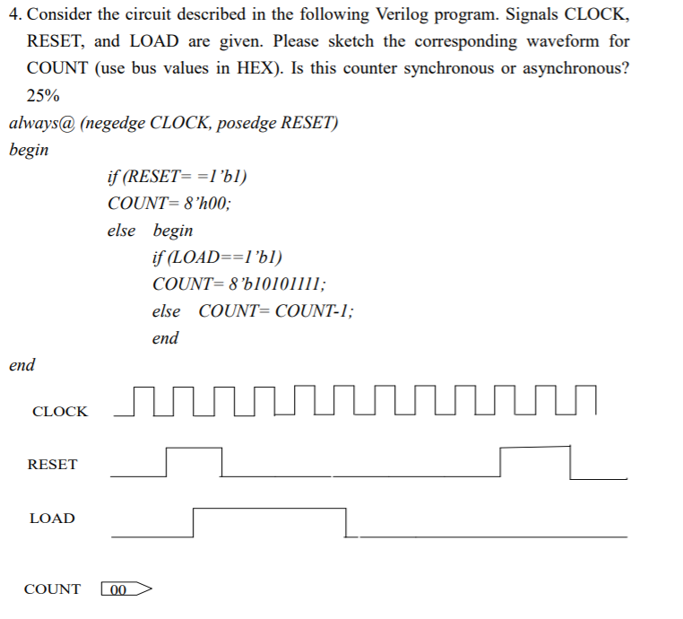 Solved 4. Consider the circuit described in the following | Chegg.com