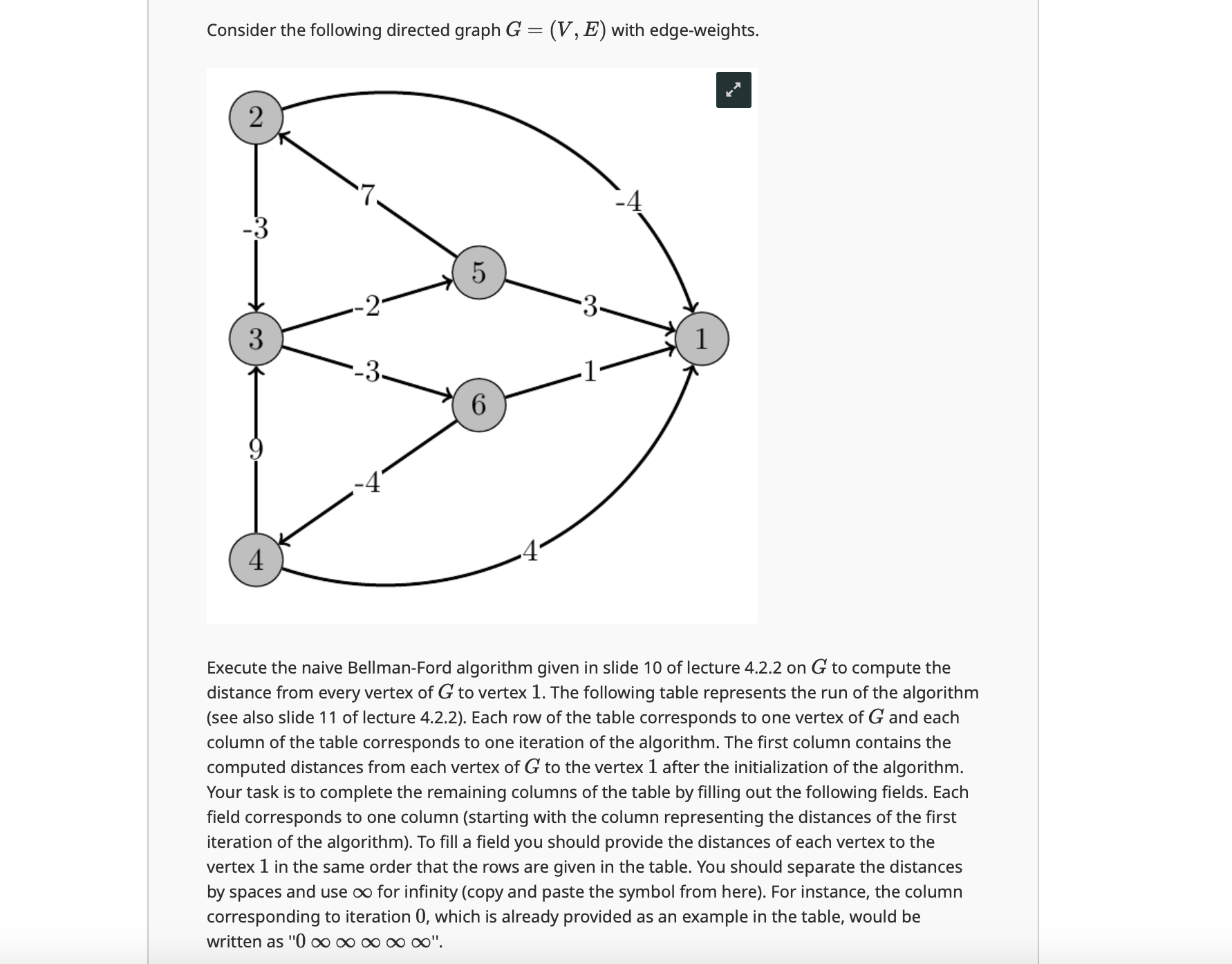 Solved Consider the following directed graph G=(V,E) with | Chegg.com