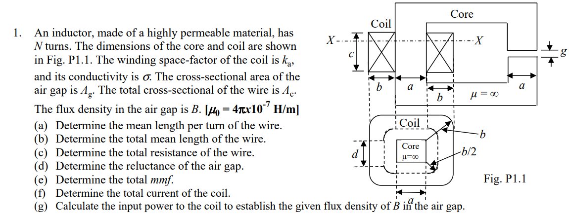 Solved 1. An inductor, made of a highly permeable material, | Chegg.com