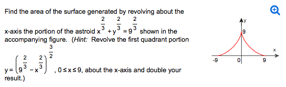 Solved Find the area of the surface generated by revolving | Chegg.com