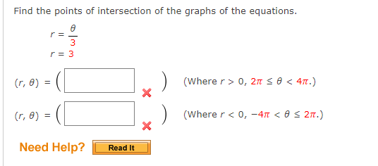 Solved Find the points of intersection of the graphs of the | Chegg.com