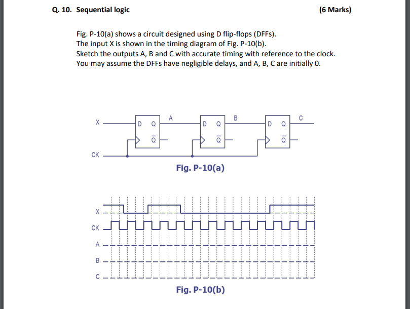 Solved Sequential logic Fig. P-10(a) shows a circuit | Chegg.com