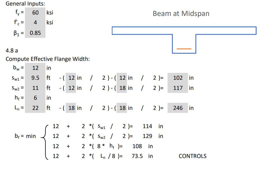 Solved Please explain why in this example, for the case of | Chegg.com