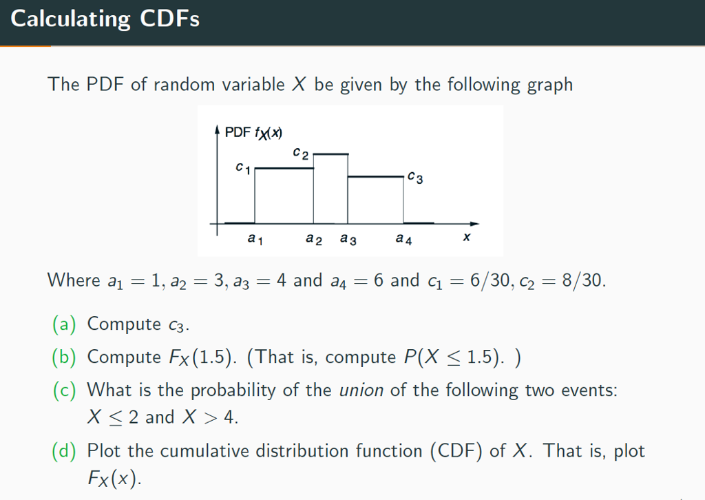Solved Calculating CDFs The PDF of random variable X be | Chegg.com