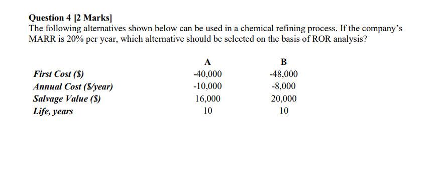 Solved Question 4 [2 Marks] The following alternatives shown | Chegg.com