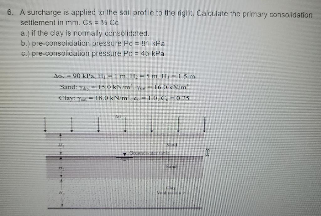 Solved 3. A surcharge is applied to the soil profile to the | Chegg.com