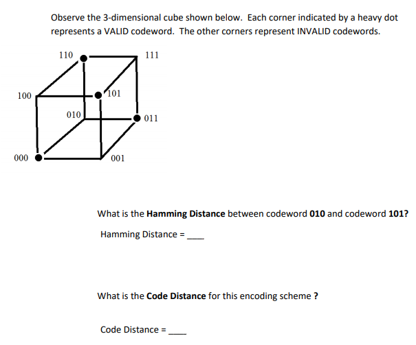 Solved Observe the 3-dimensional cube shown below. Each | Chegg.com