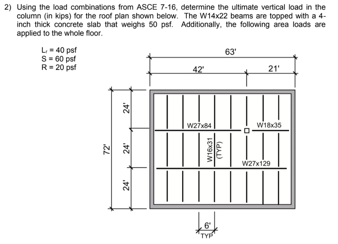 Solved Using the load combinations from ASCE 7−16, determine | Chegg.com