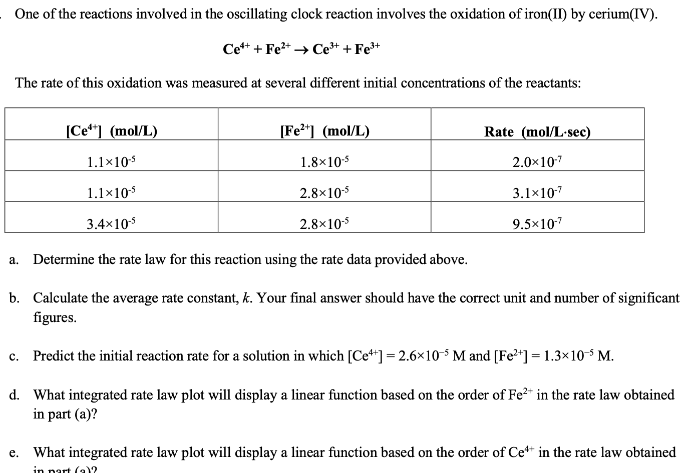 Solved One of the reactions involved in the oscillating | Chegg.com