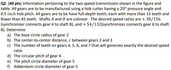 Solved Q2. (40 pts) Information pertaining to the two-speed | Chegg.com