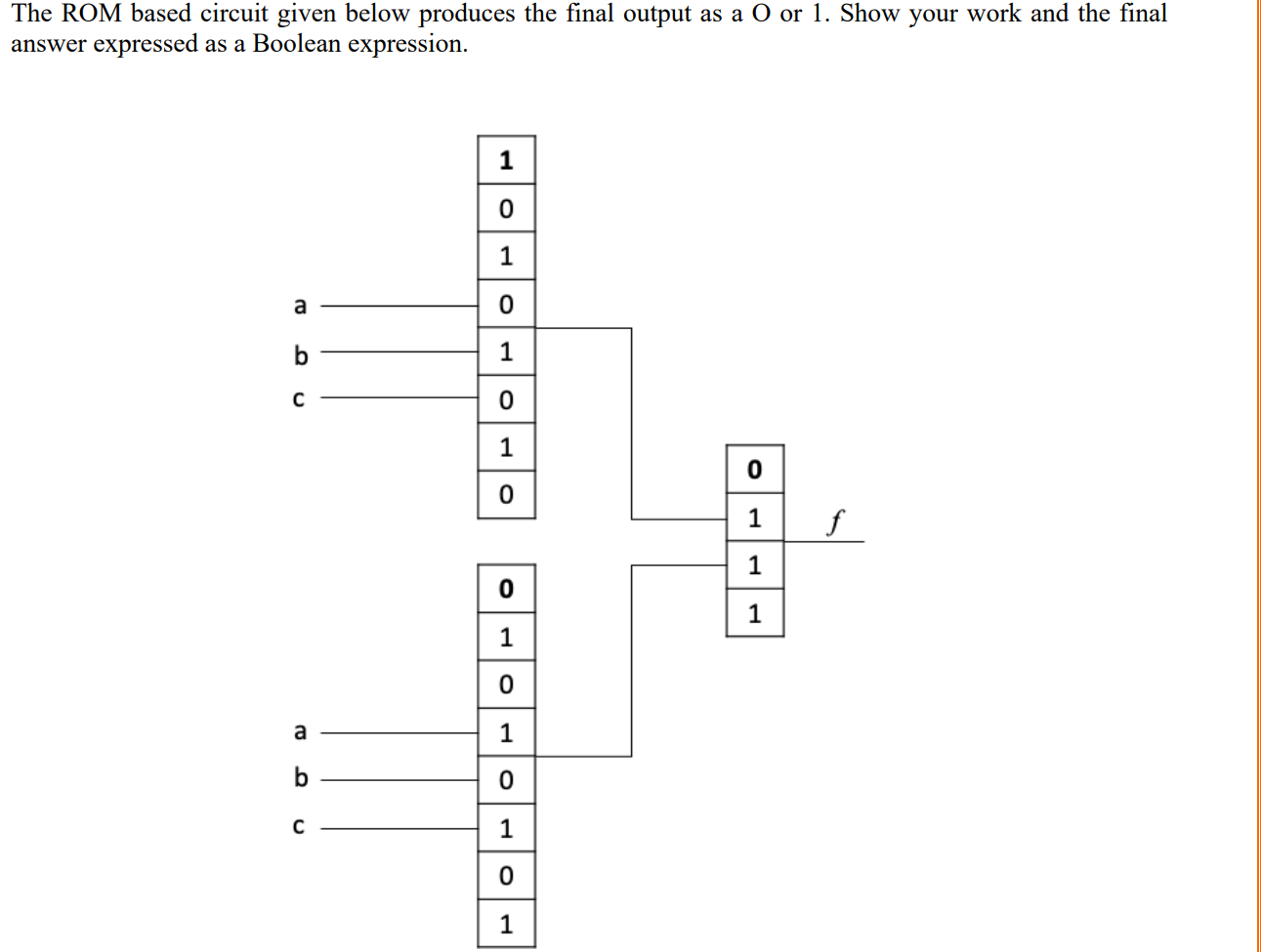 Solved The ROM based circuit given below produces the final | Chegg.com