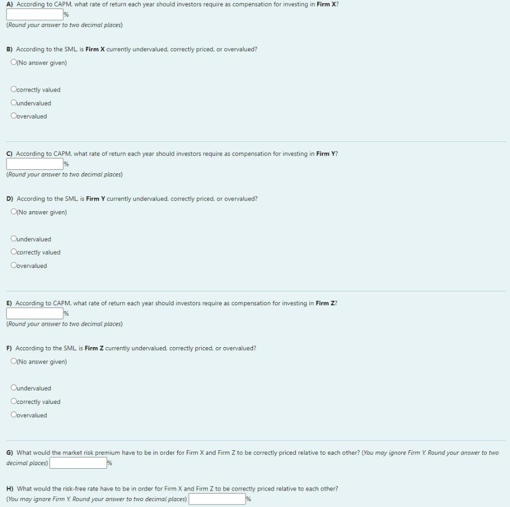 Solved Suppose firms X, Y and Z have the expected returns | Chegg.com