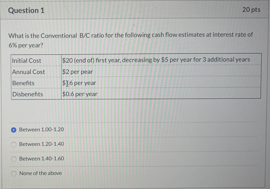 Solved Question 1 20 pts What is the Conventional B/C ratio | Chegg.com