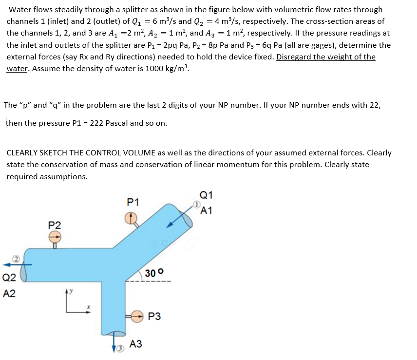 Solved Water flows steadily through a splitter as shown in | Chegg.com