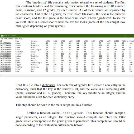 Solved The "grades.txt" file contains information related to | Chegg.com