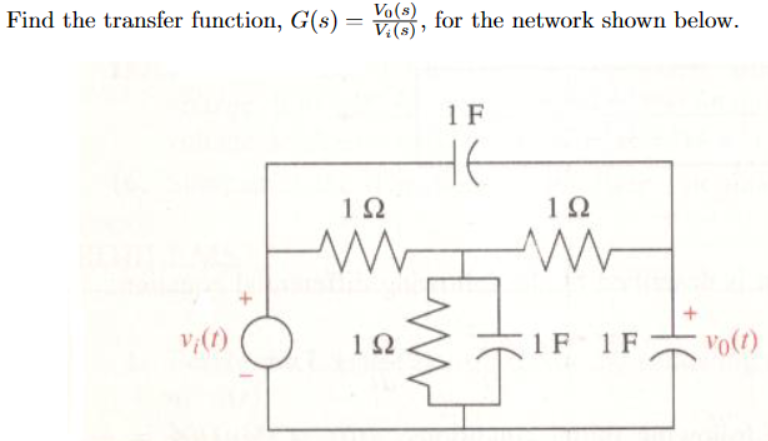Find the transfer function, G(s)= Vo(s)/Vi(s), for | Chegg.com