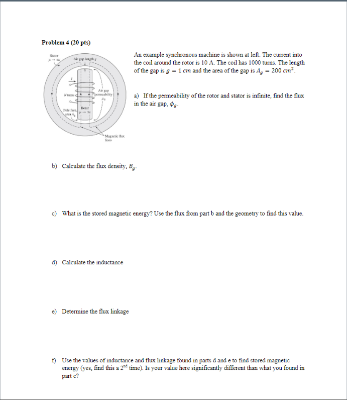 Solved Problem 4(20pts) An example synchronous machine is | Chegg.com
