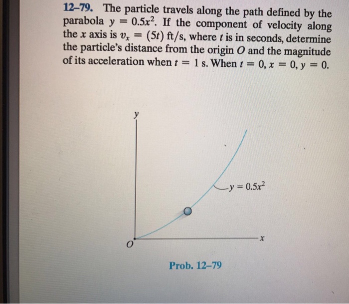 Solved 12-79· The particle travels along the path defined by | Chegg.com