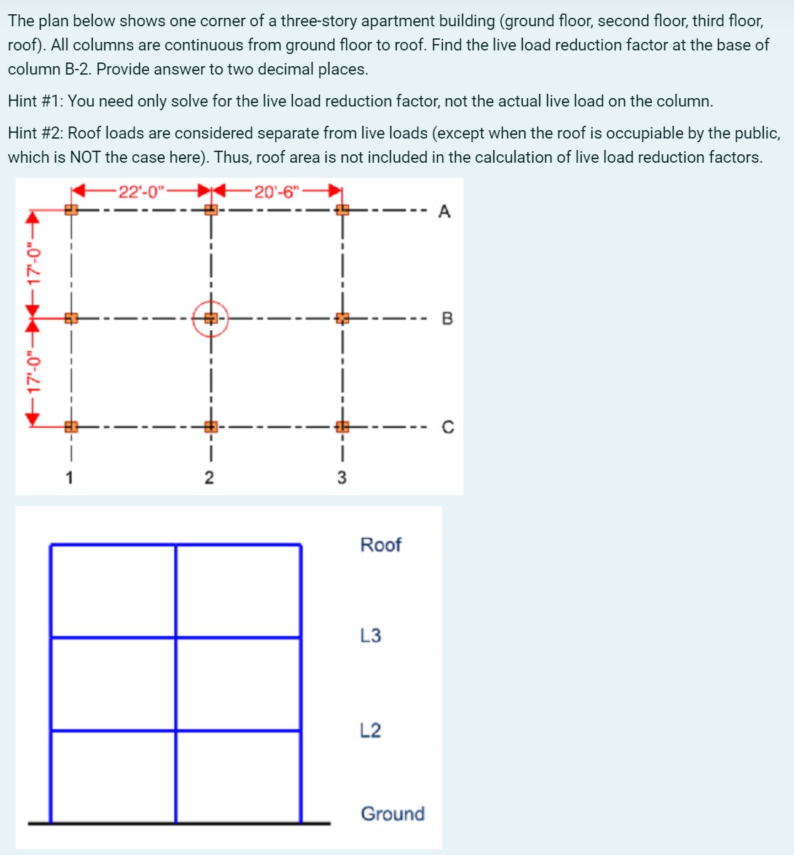 Solved The plan below shows one corner of a three-story | Chegg.com