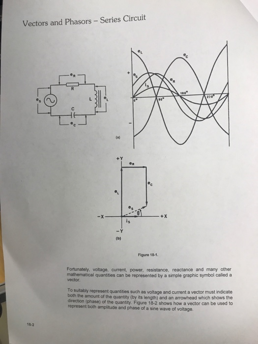 Solved Experiment 18 Vectors and Phasors Series Circuit | Chegg.com