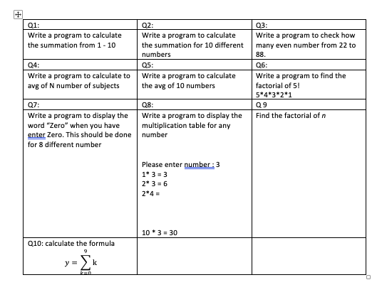 Solved 01 Write A Program To Calculate The Summation From 5906