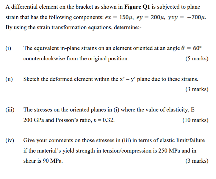 Solved A differential element on the bracket as shown in | Chegg.com