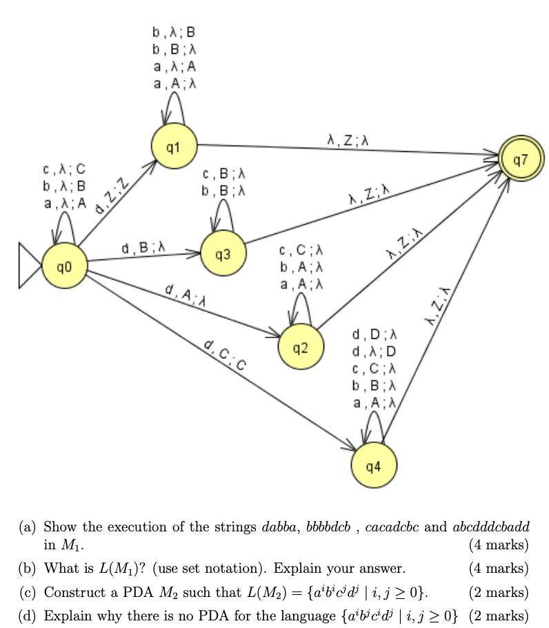 Solved (a) Show the execution of the strings | Chegg.com