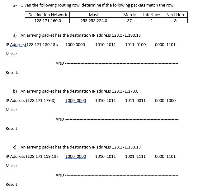 Solved 2- ﻿Given the following routing row, determine if the | Chegg.com