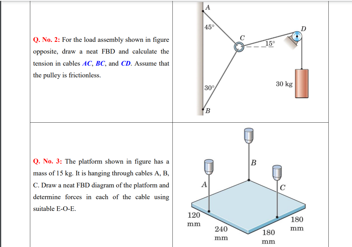 Solved A 45° D С 15° Q. No. 2: For the load assembly shown | Chegg.com