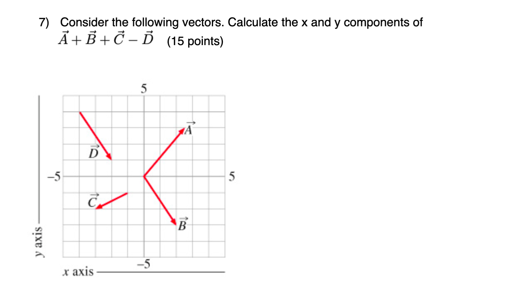 Solved 7) Consider the following vectors. Calculate the x | Chegg.com