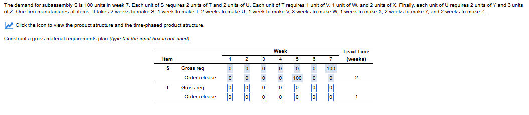 Solved The demand for subassembly S is 100 ﻿units in week 7. | Chegg.com