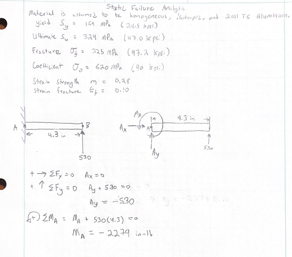 I would like a full static failure analysis of the | Chegg.com