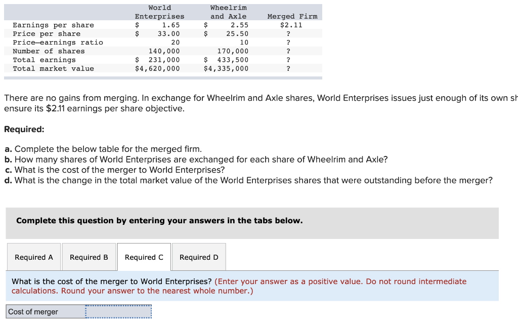 Solved Merged Firm $2.11 2.55 Earnings per share Price per | Chegg.com