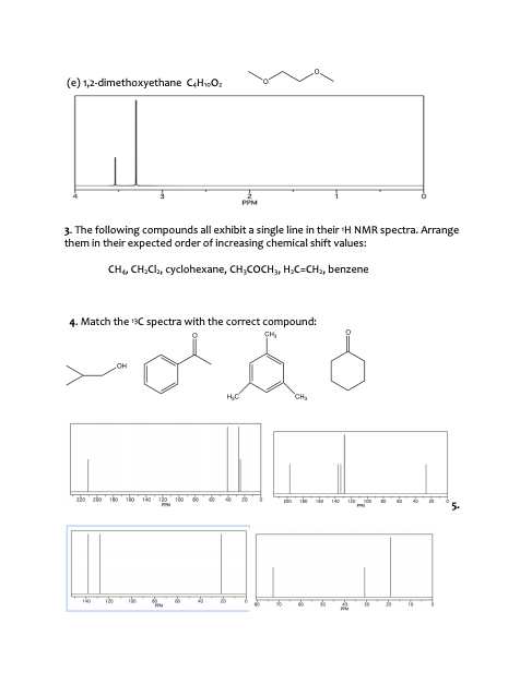 Solved (e) 1,2-dimethoxyethane CH10 u PPM 3. The following | Chegg.com