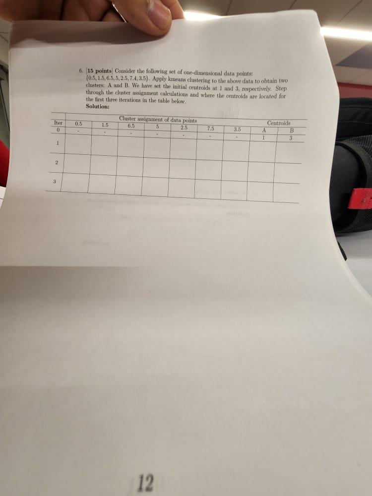 6. [15 points } Consider the following set of | Chegg.com