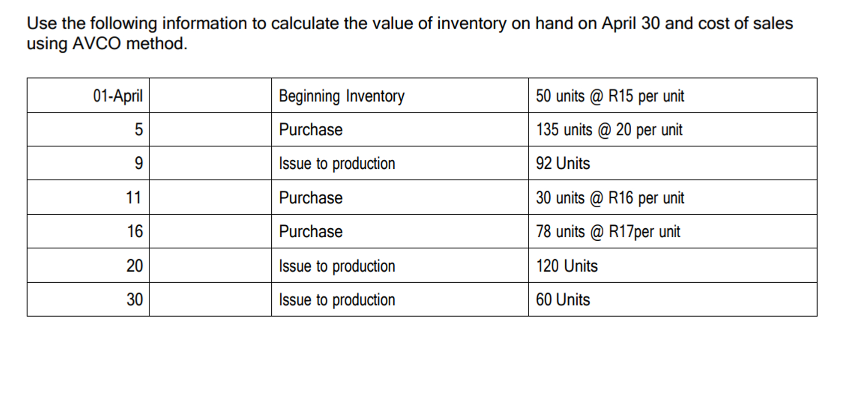 Solved Use the following information to calculate the value | Chegg.com