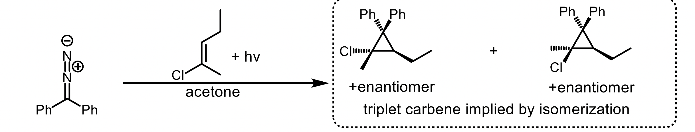 Solved acetone Ph +enantiomer +enantiomer triplet carbene | Chegg.com