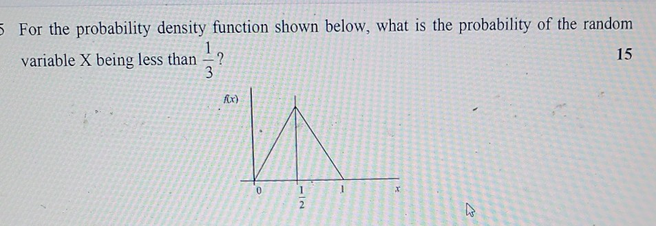 Solved For the probability density function shown below, | Chegg.com
