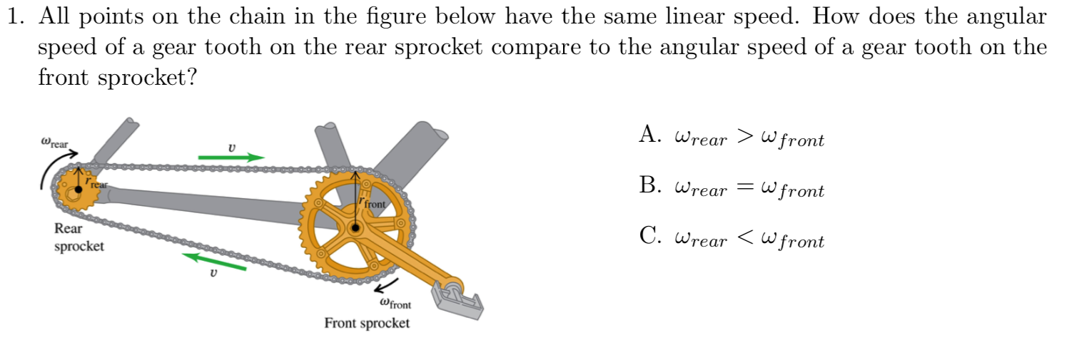 Solved on the chain in the figure below have the same linear | Chegg.com