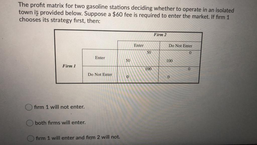 Solved The profit matrix for two gasoline stations deciding | Chegg.com