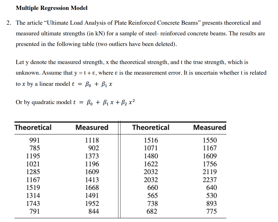 Solved Multiple Regression Model 2. The article "Ultimate | Chegg.com