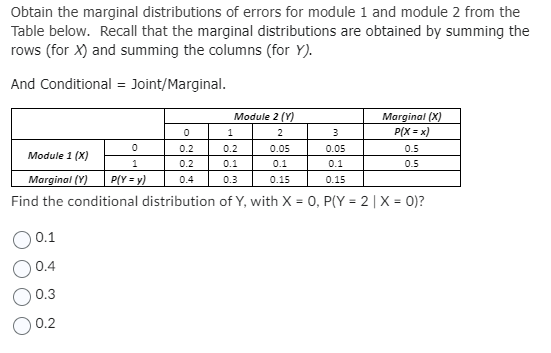 Solved Obtain the marginal distributions of errors for | Chegg.com