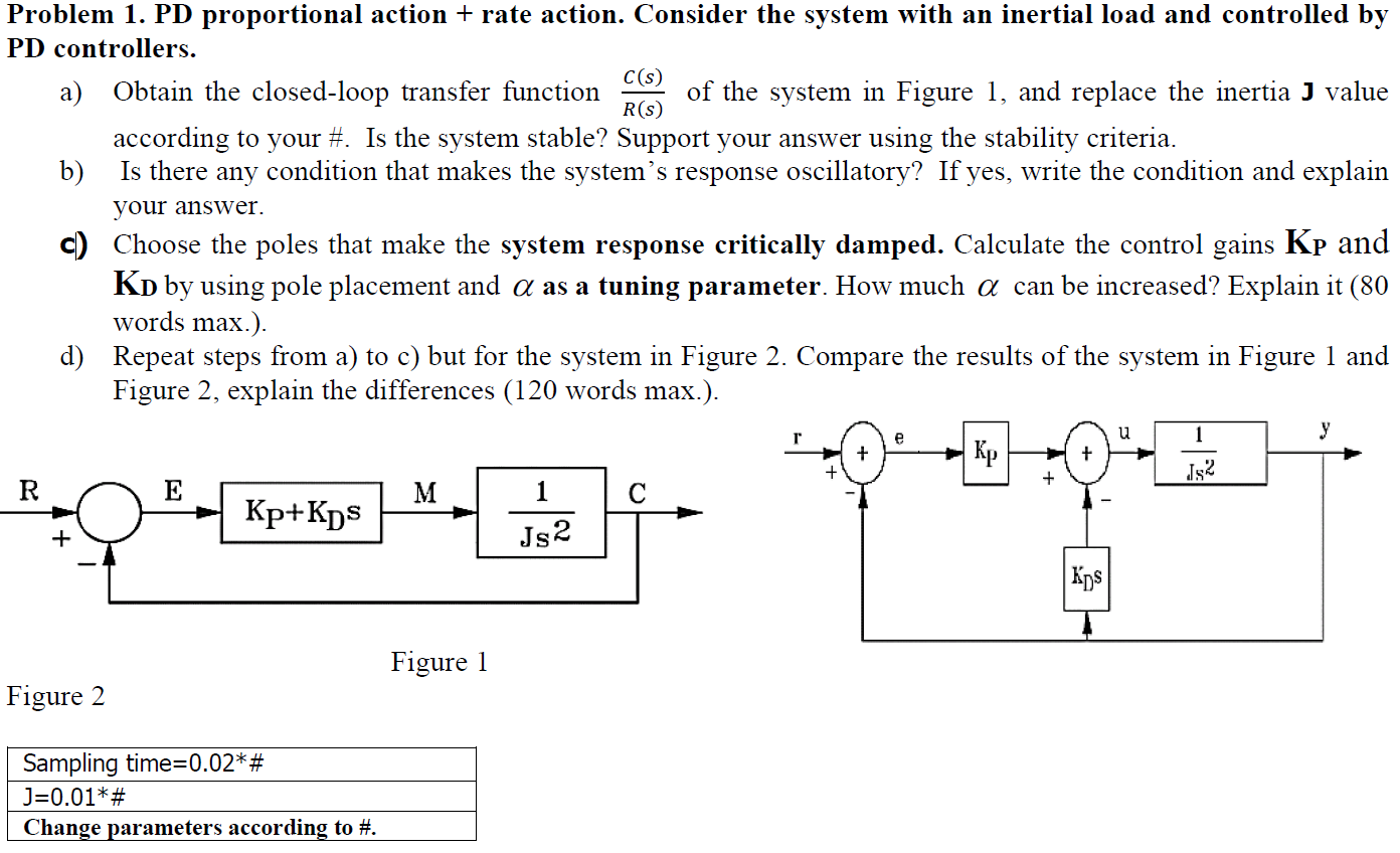 Solved It is the question of the past years. You | Chegg.com