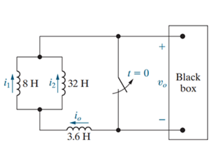 Solved The three inductors in the circuit in I are connected | Chegg.com