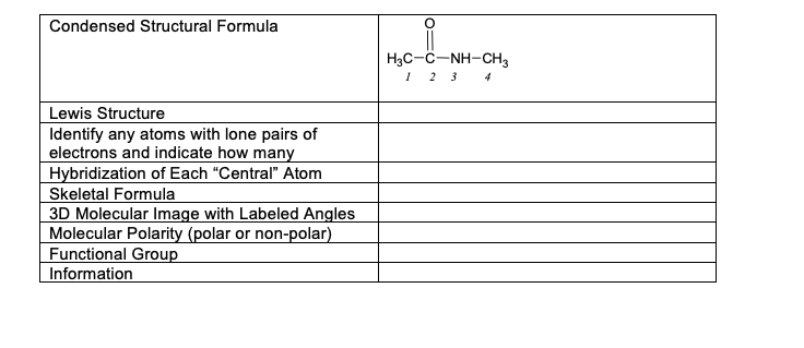 Solved Condensed Structural Formula H3C-C-NH-CH3 2 3 1 4 | Chegg.com