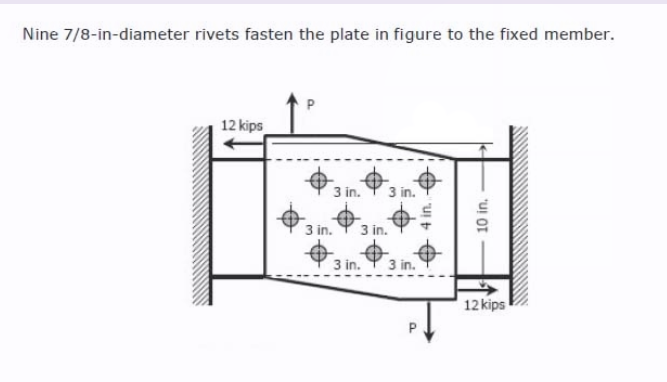 Solved What is the value of the polar moment of inertia (J)? | Chegg.com