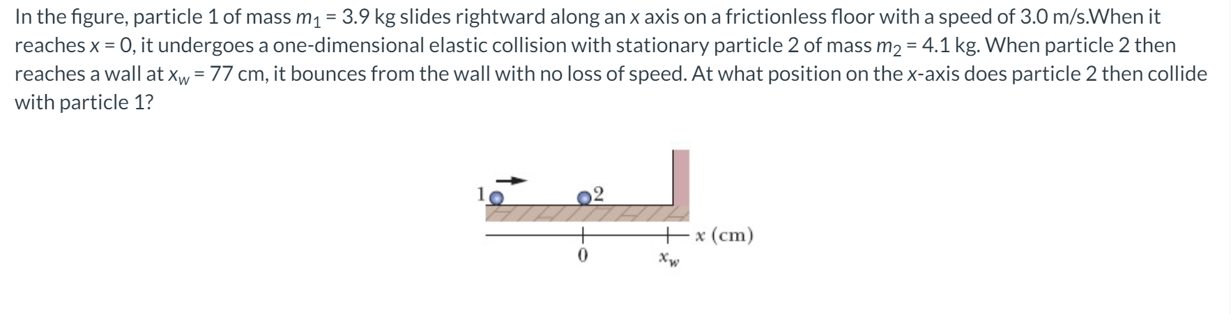 Solved In the figure, particle 1 of mass m1 = 3.9 kg | Chegg.com