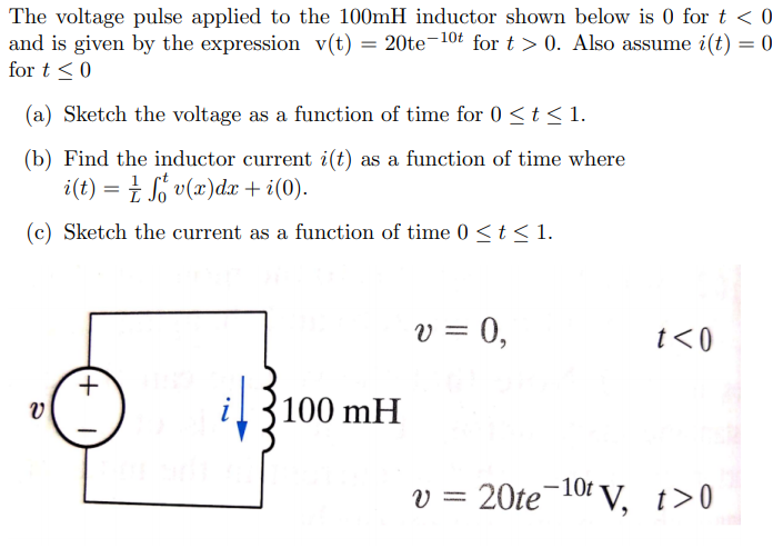 Solved The voltage pulse applied to the 100mH inductor shown | Chegg.com