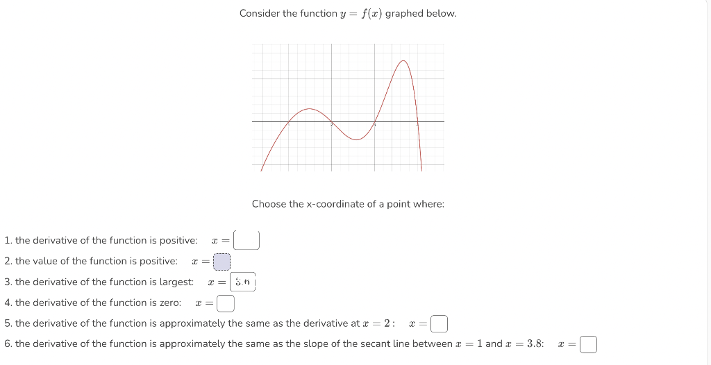 Solved Consider the function y=f(x) graphed below. Choose | Chegg.com
